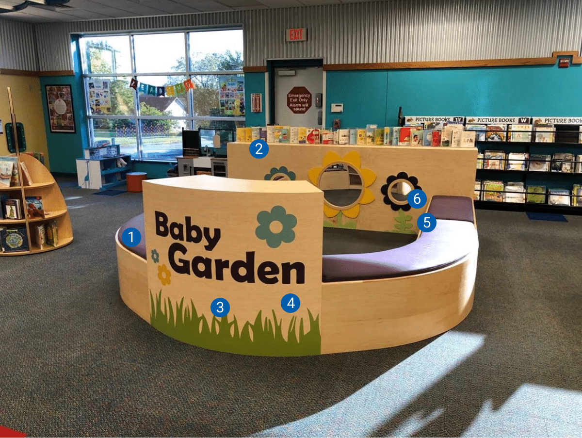 Baby Gardens - Library Furniture International