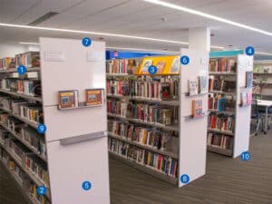Standard Shelving - Library Furniture International