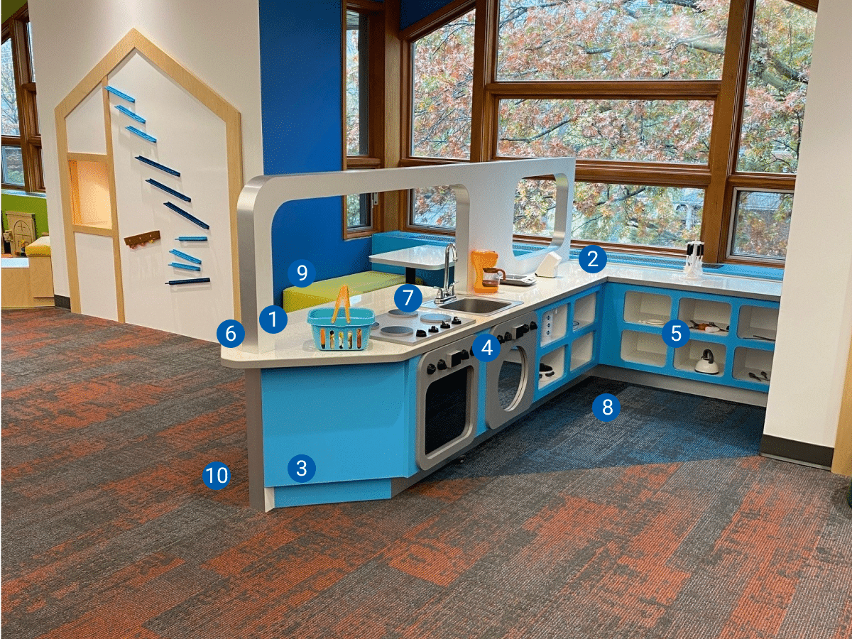 Children's Play Activity - Library Furniture International