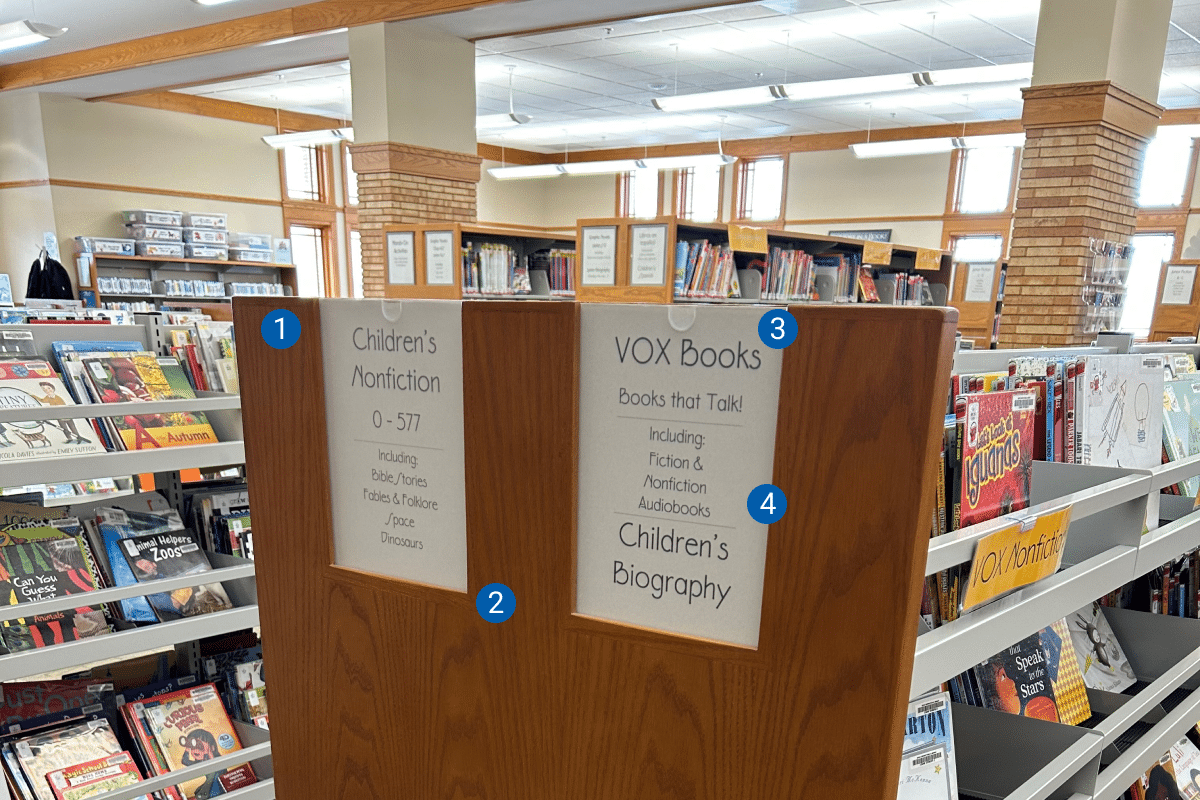 Incorporated Signage End Panels - Library Furniture International